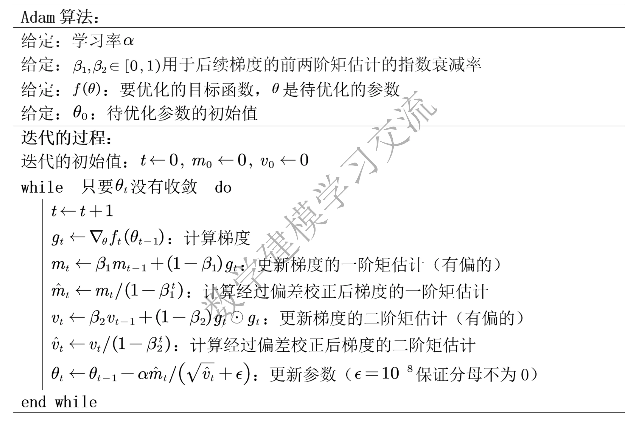 深度学习中用的最多的优化算法:adam算法 哔哩哔哩