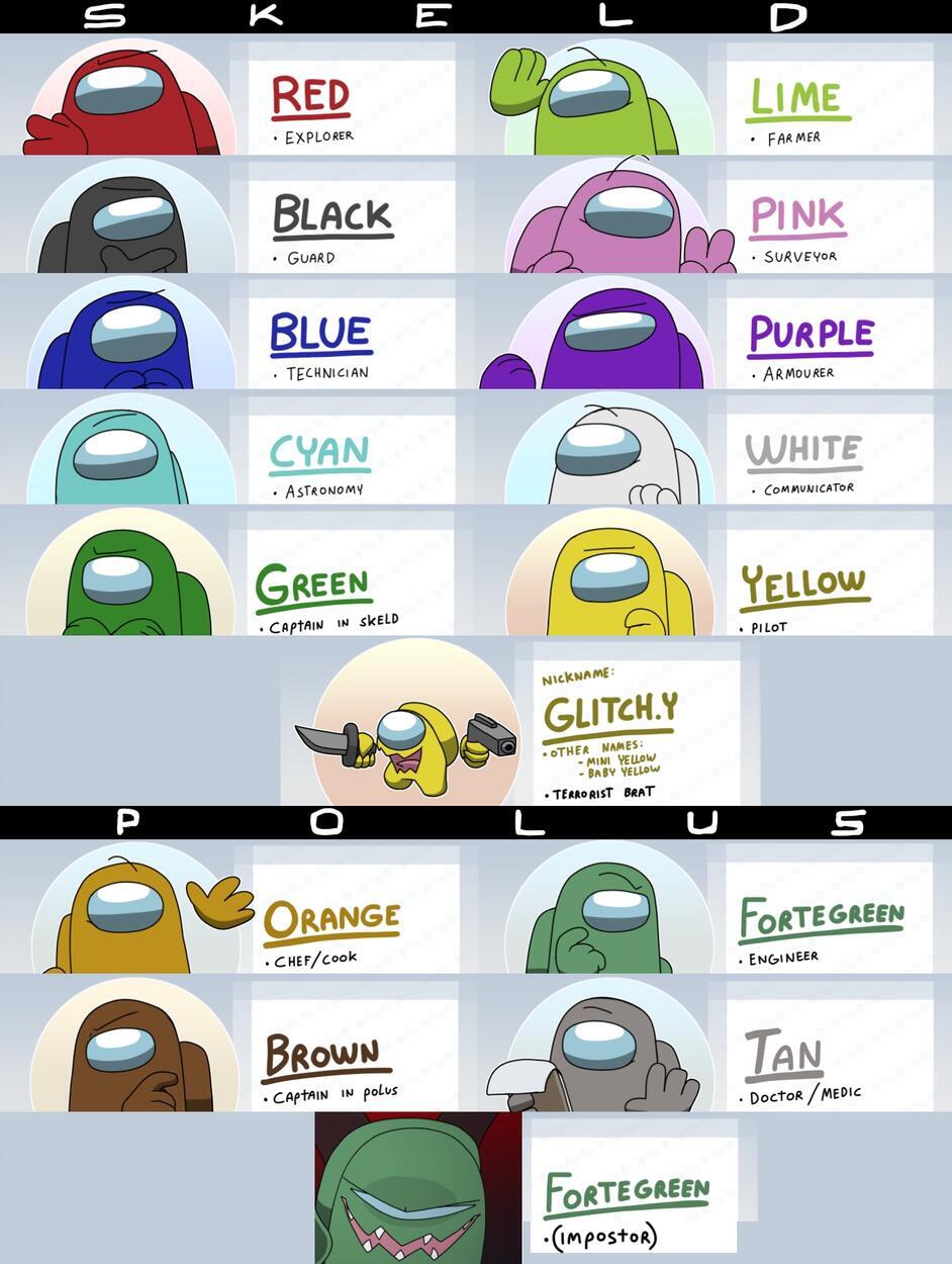 Among Us Animation（RODAMRIX）角色介绍翻译（自翻） - 哔哩哔哩