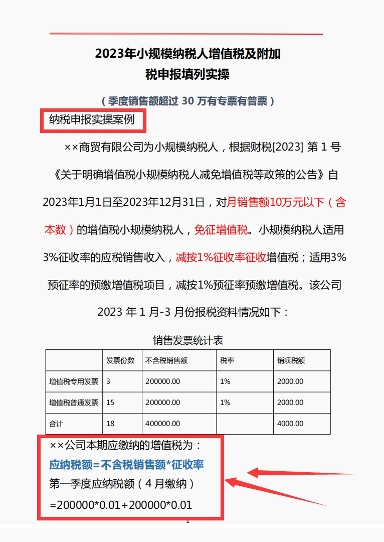 2023年最新小规模季度申报流程，附小规模季度申报表填写说明案例 哔哩哔哩