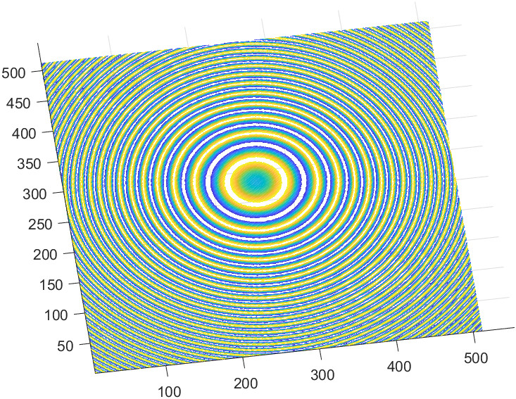 Matlab·物理光学·杨氏双缝干涉 哔哩哔哩