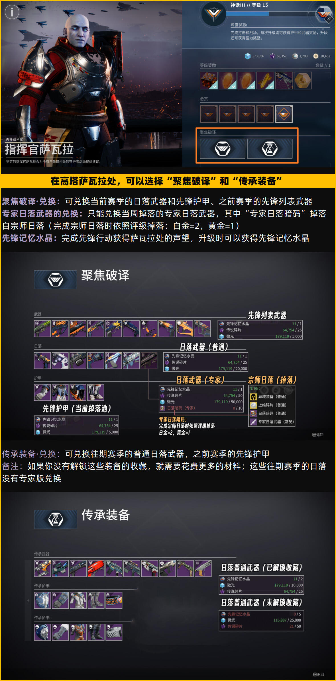 《S21 宗师日落》轮换列表丨武器PERK图鉴丨日落说明 23/07/03 - 哔哩哔哩