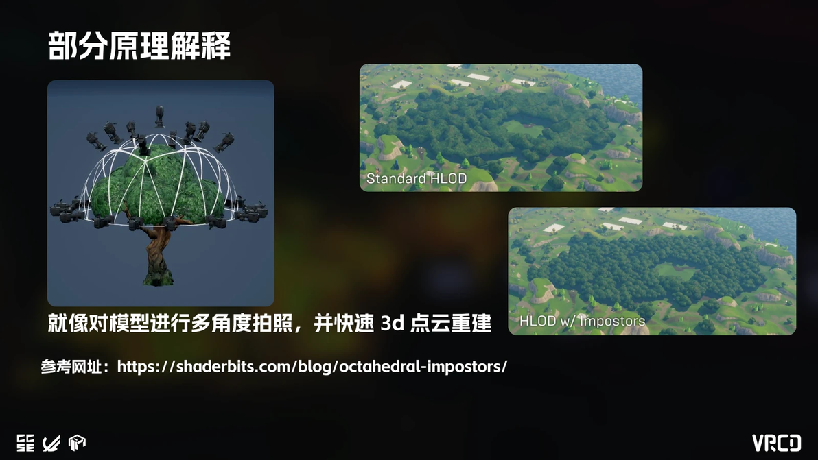 VRChat 更新汇总 10/26 - 哔哩哔哩