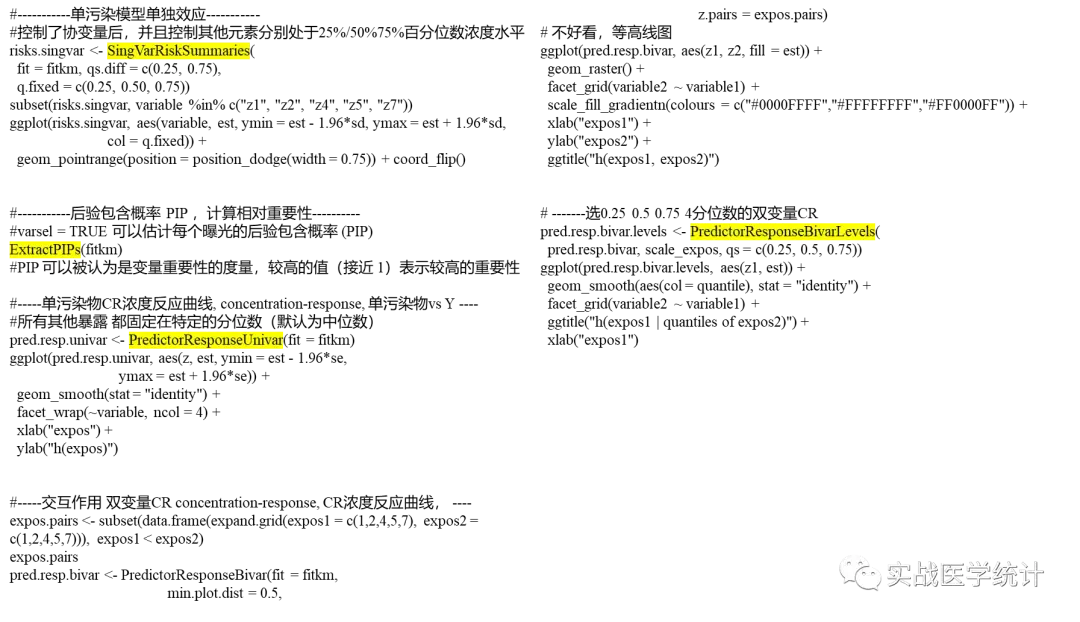 混合物分析新思路：BKMR套路解析 - 哔哩哔哩