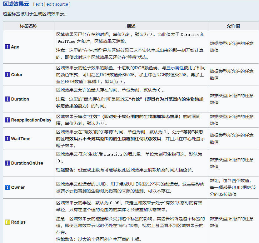 我的世界（电脑Java版）/summon指令，NBT标签教程！ - 哔哩哔哩