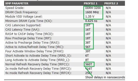 教你怎么使用Ryzen_DRAM_Calculator (详细版β1.1*) - 哔哩哔哩