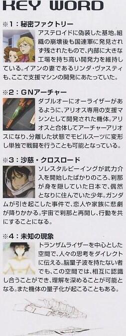 PG 00R使用说明书翻译 - 哔哩哔哩