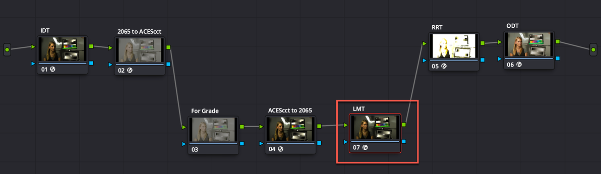 追根溯源，使用DCTL再现ACES的工作流程 - 哔哩哔哩