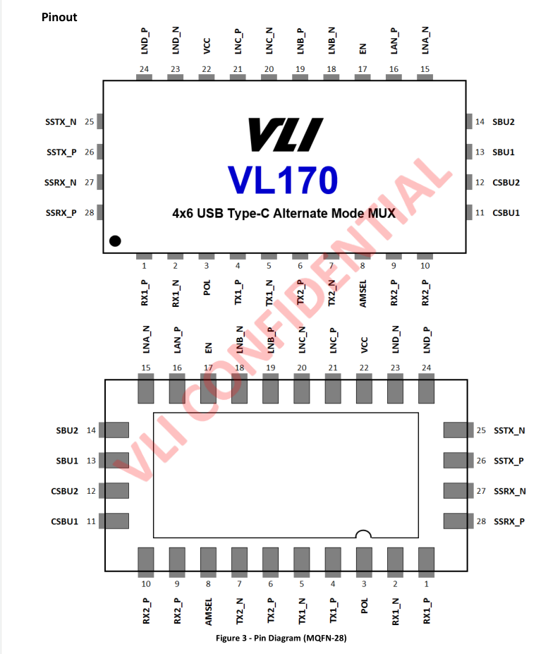 VL170是威盛一颗C母座信号翻转正反插的Switch芯片应用简述之深圳市乾雷科技方案方分享 - 哔哩哔哩