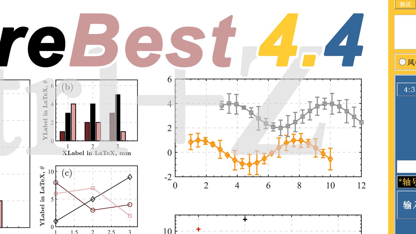 [新]我用matlab一键美化顶级SCI数据图 - 哔哩哔哩