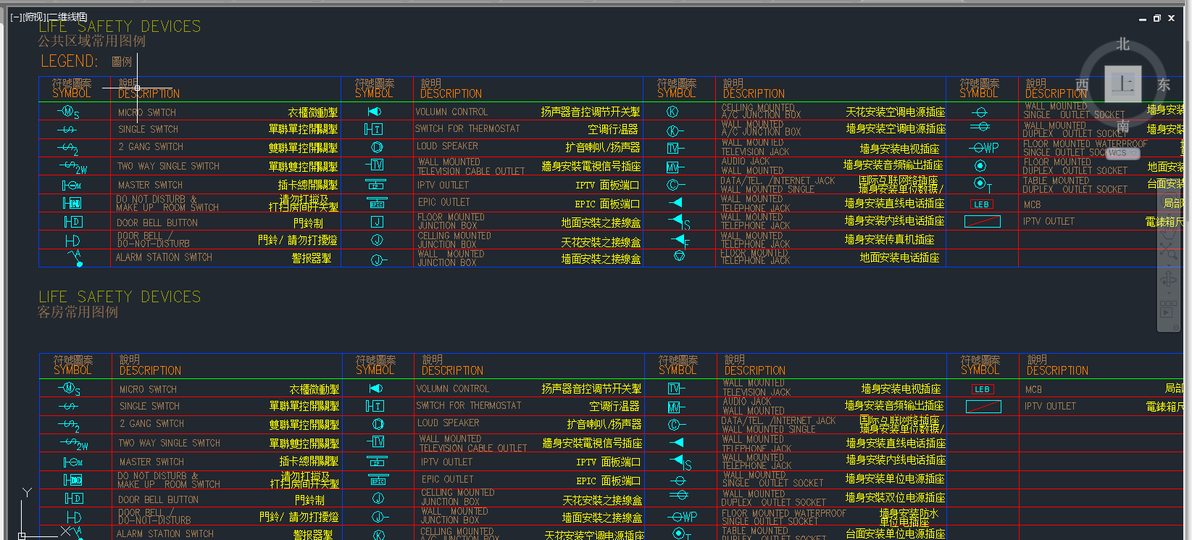室内设计资料集：全球顶尖设计院HBA/CCD/金螳螂制图规范标准+CAD图例图库 - 哔哩哔哩