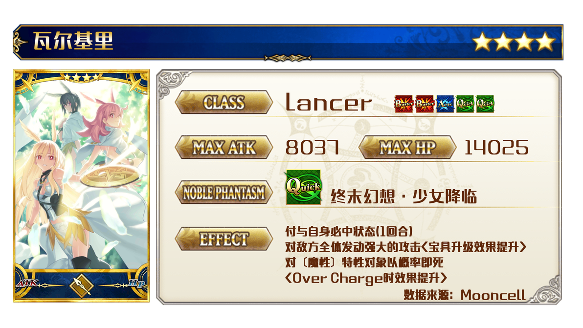 【FGO2.2】无间冰焰世纪 新章介绍与一图流：Lostbelt No.2 诸神黄昏 不灭之火的好汉 - 哔哩哔哩