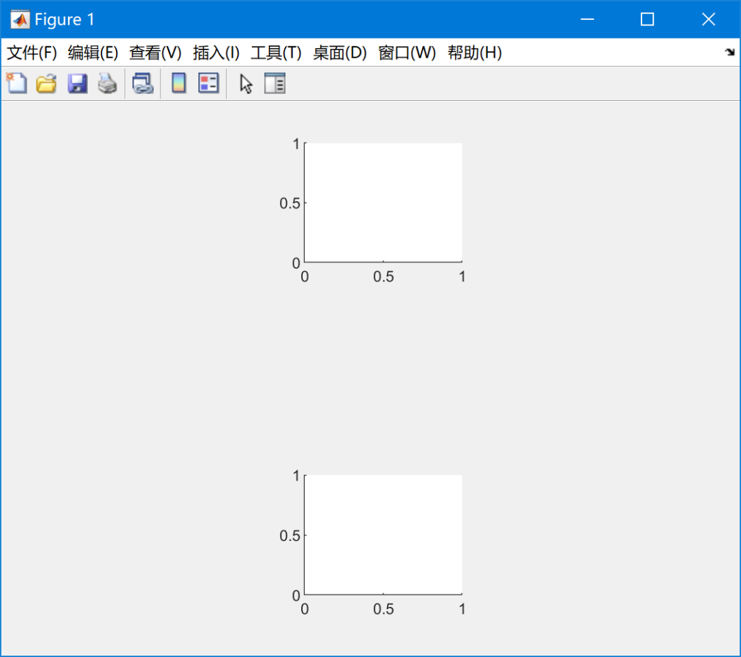 MATLAB绘图系列教程 | 复杂数据图叠加，hold on，子图布局调整 - 哔哩哔哩