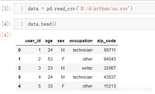 movielens数据集介绍及使用python简单处理 - 哔哩哔哩