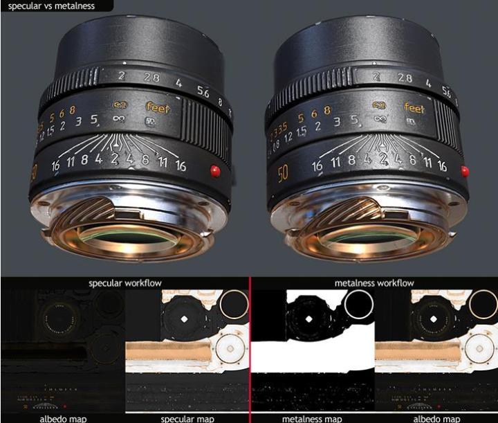 简述47种Shader Map的渲染原理与制作方法 - 哔哩哔哩