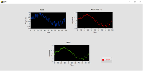 LabVIEW与LabWindows CVI的联合编程 - 哔哩哔哩