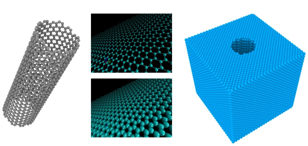 LAMMPS入门到进阶教程：Python辅助建模，计算模拟，MDAnalysis辅助分析，及论文复现！ - 哔哩哔哩