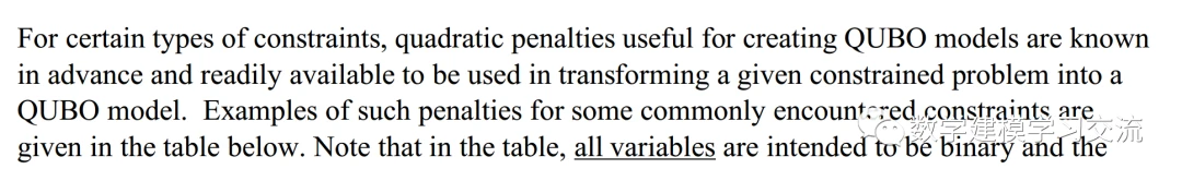 QUBO Models入门资料推荐以及编程求解 - 哔哩哔哩