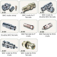 BNC（Bayonet Nut Connector）/屏蔽线 - 哔哩哔哩