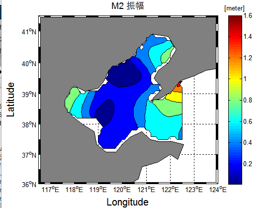 使用TMD软件读取TPXO潮汐数据 - 哔哩哔哩
