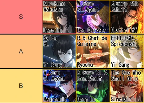 【边狱巴士】第四章异想体和小怪抗性汇总及推荐角色（能作为2号线角色选择的参考） - 哔哩哔哩