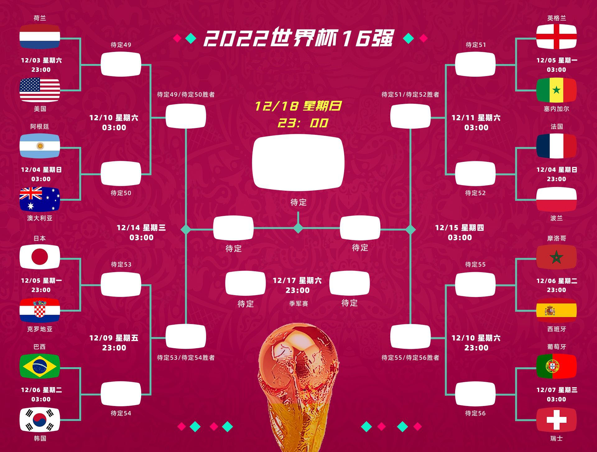 2022 16 16 