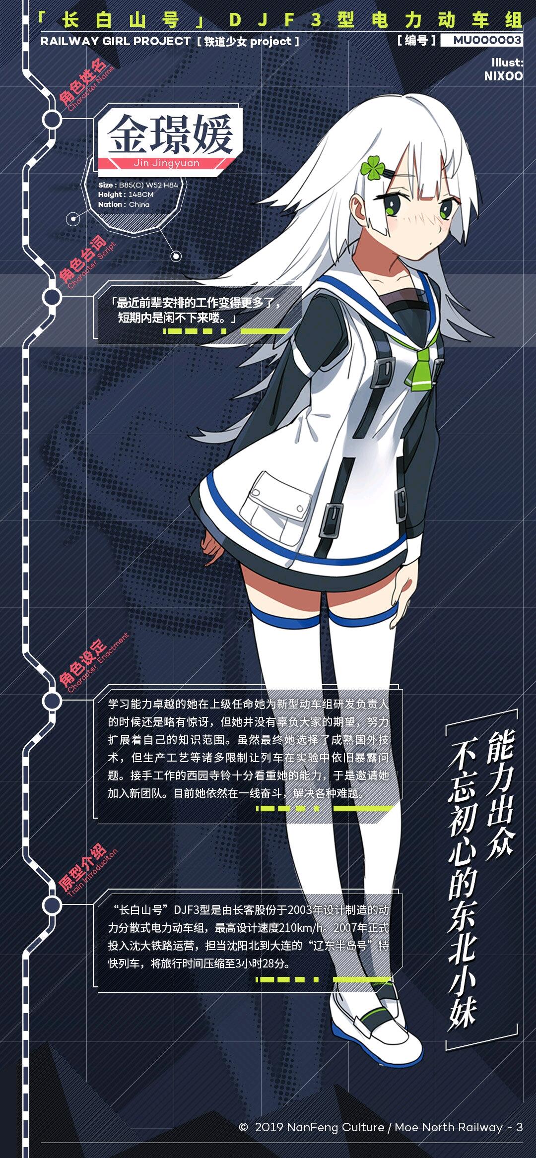 铁道少女project 人物角色介绍图总计（闲的蛋疼）动车篇 - 哔哩哔哩