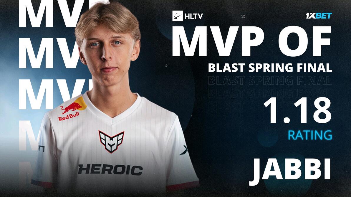 【CSGO】Heroic夺冠，cadiaN和jabbi双MVP！NiKo领跑选手榜。 - 哔哩哔哩