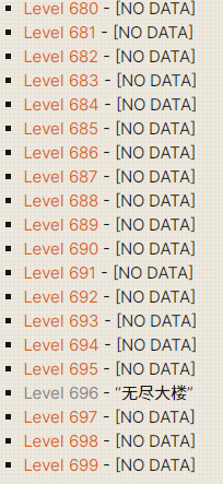 后室【The Backrooms】Level 0-999目录 - 哔哩哔哩