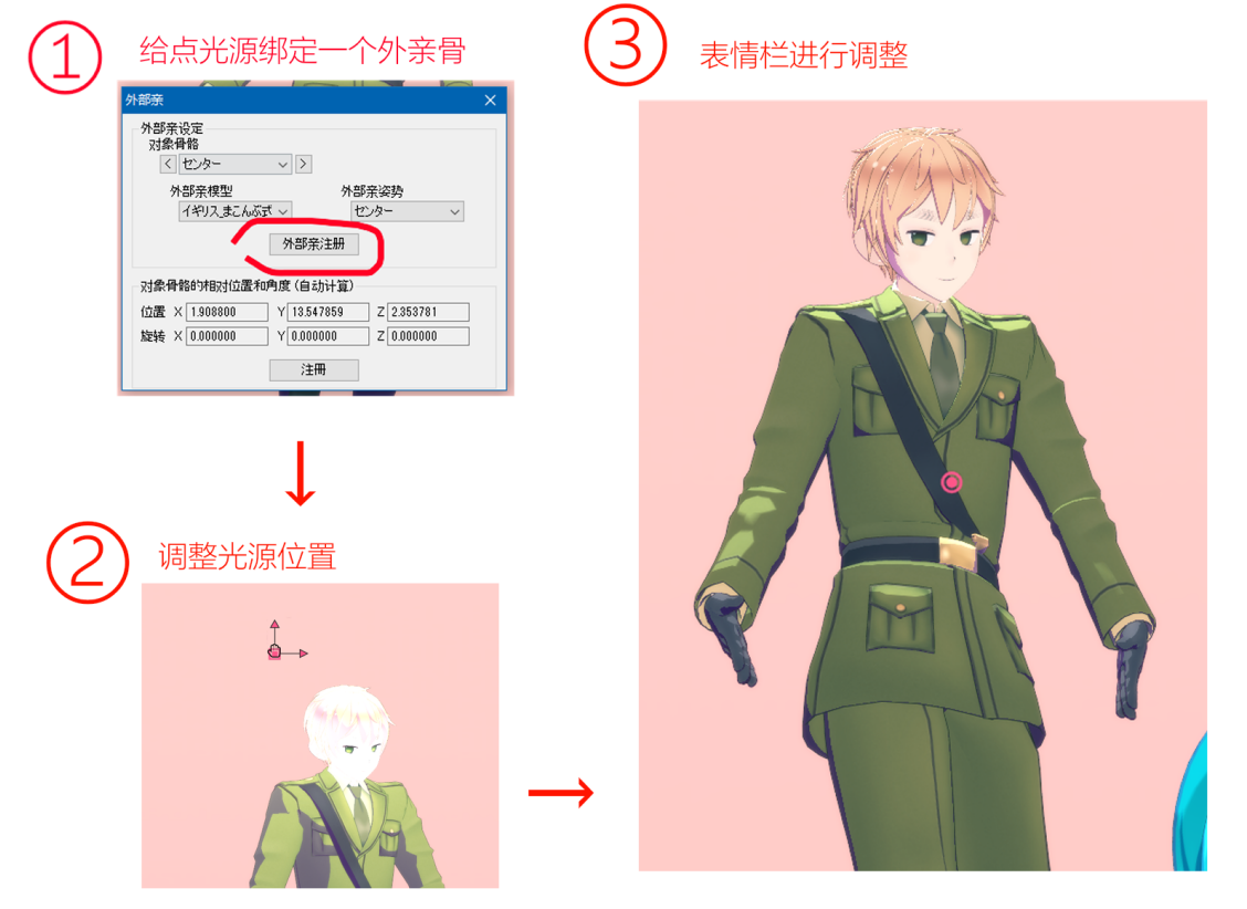 【MMD.PS渲教程】保姆级基础教程+技巧分享 - 哔哩哔哩