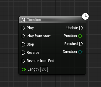 UE4/UE5 在UI上实现时间轴TimeLine延时功能 - 哔哩哔哩