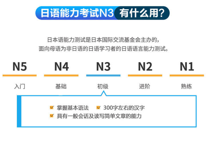 日语N5~N1在日本人眼里究竟是什么样的水平？你都有了解吗？ - 哔哩哔哩