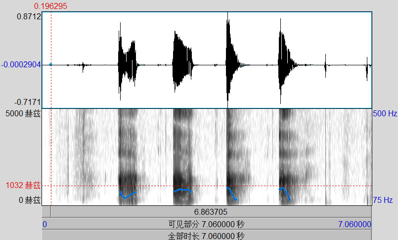 AWSc中原话字典粗稿ba-za,Chinese alphabet 2021 (2) - 哔哩哔哩