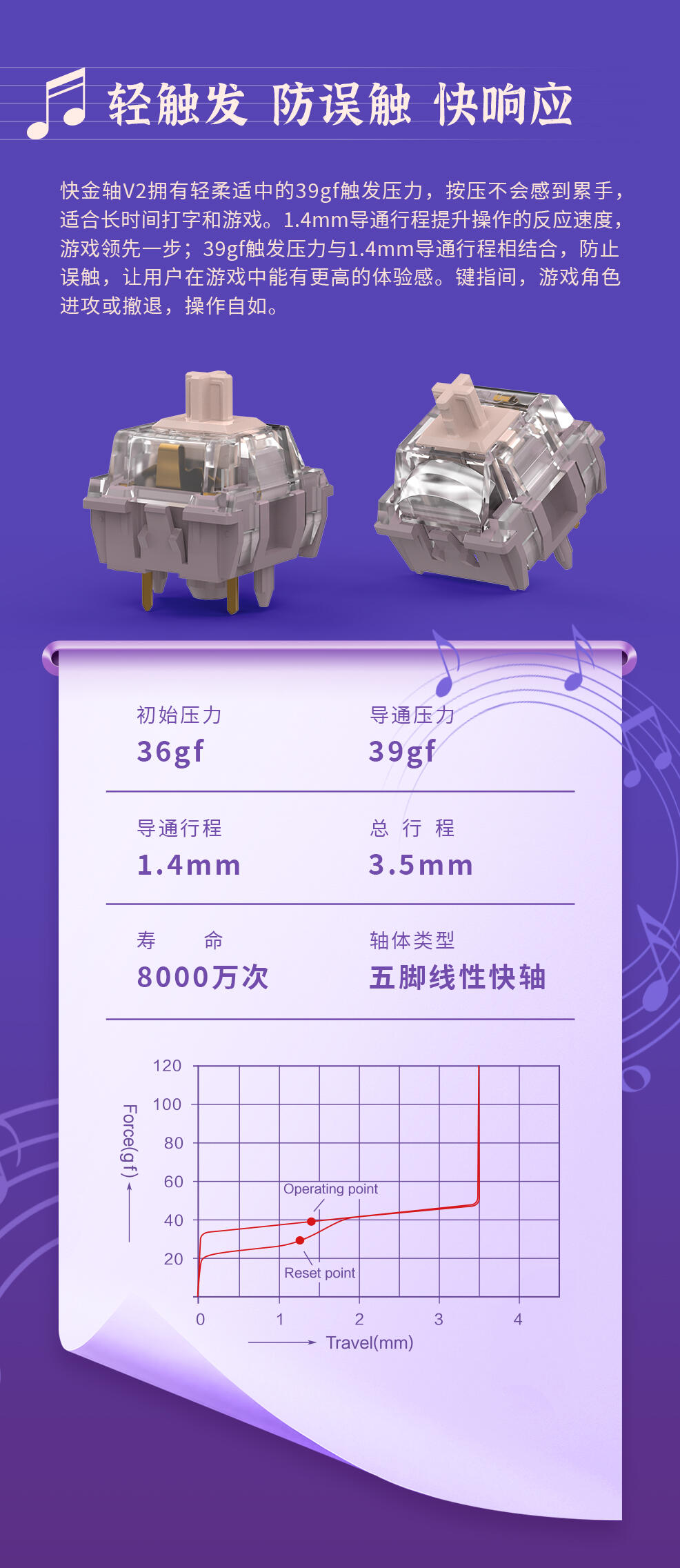 TTC发布第一款 高保真 HIFI轴——快金轴V2 - 哔哩哔哩