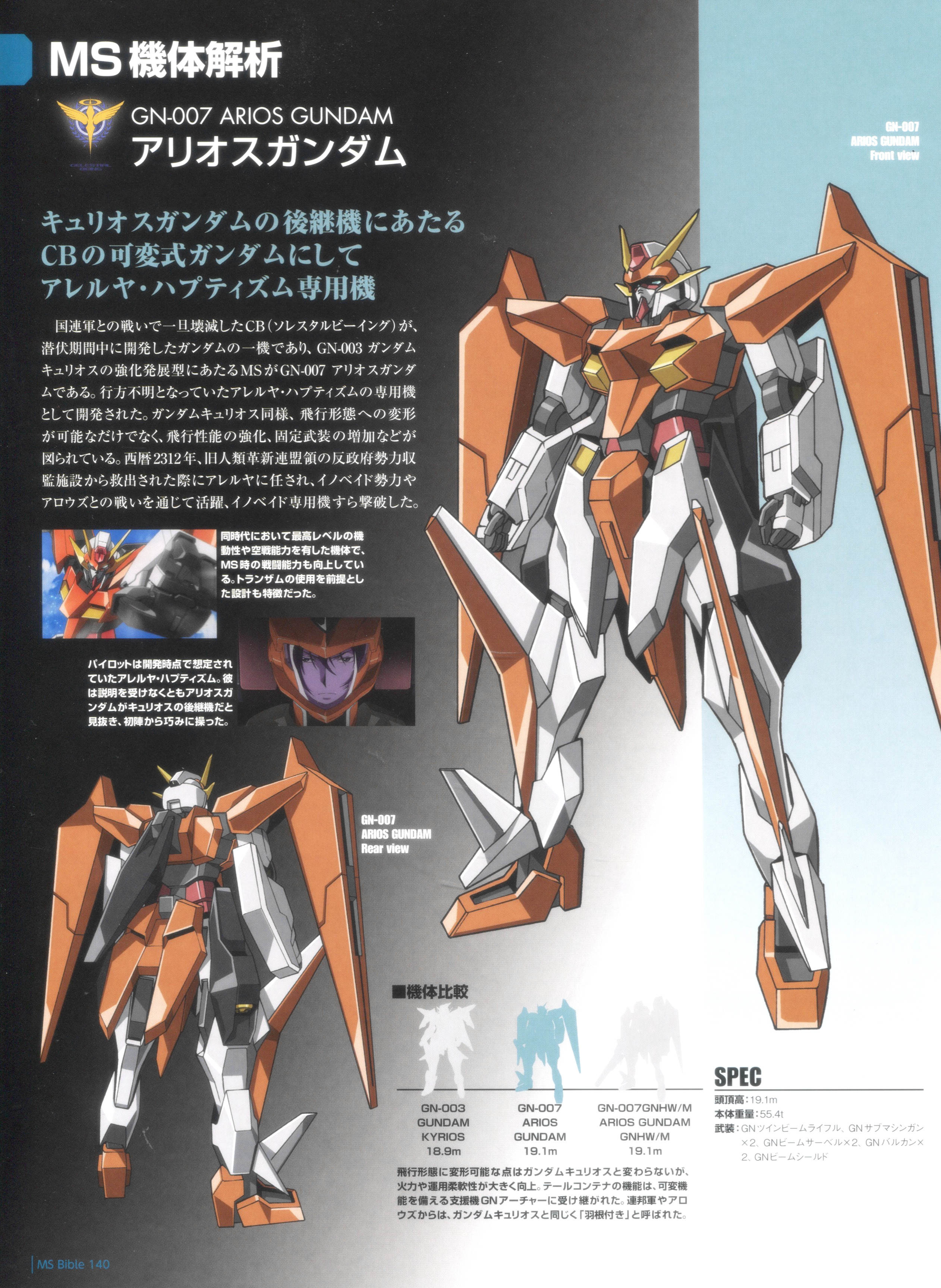 【一曰Acg】Gundam MS Bible 高达MS圣经 第140期 GN-008 炽天使高达日文原版 - 哔哩哔哩