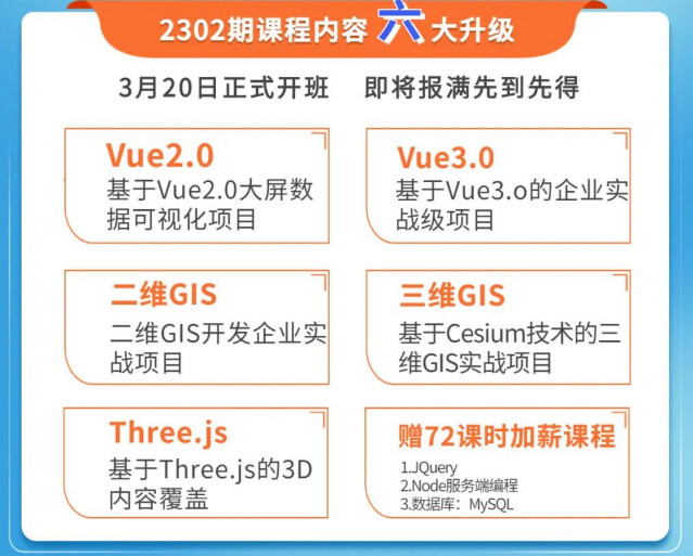 GIS开发特训营3.0版本来了！2302期课程六大升级，加量不加价~ - 哔哩哔哩