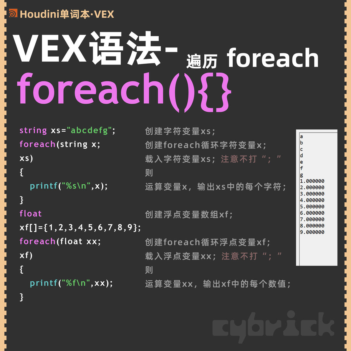 Houdini VEX 基本语法与常用命令速查 #Houdini单词本 - 哔哩哔哩