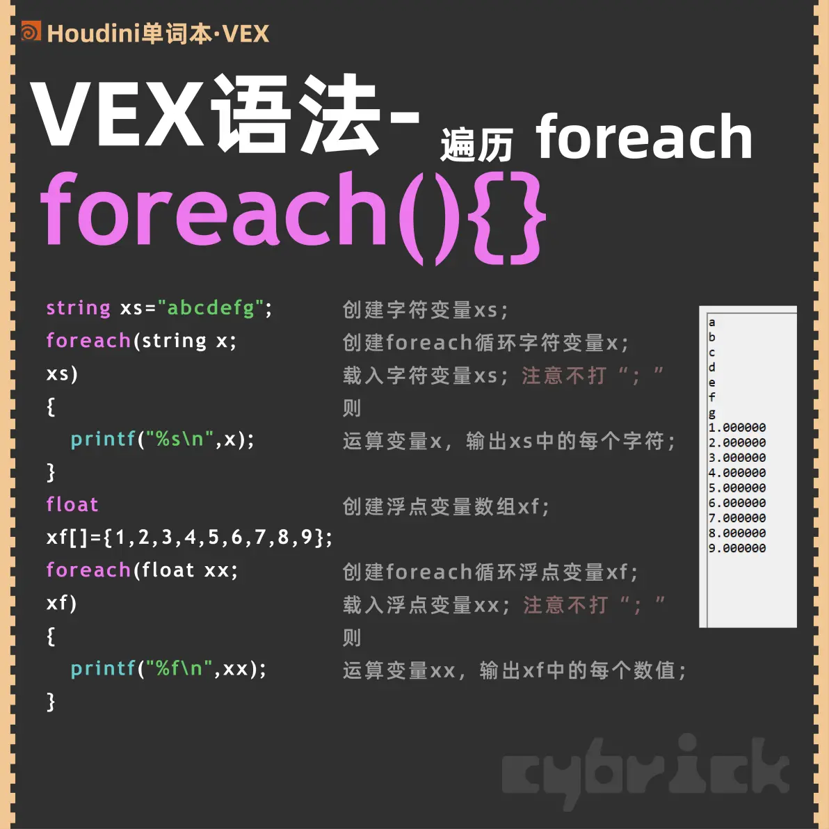 Houdini VEX 基本语法与常用命令速查 #Houdini单词本 - 哔哩哔哩