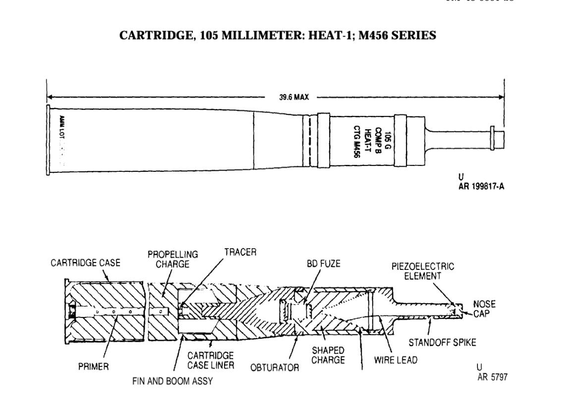 【重甲终结者】冷战破甲弹为何令人闻风丧胆？——美苏冷战破甲竞赛史 - 哔哩哔哩