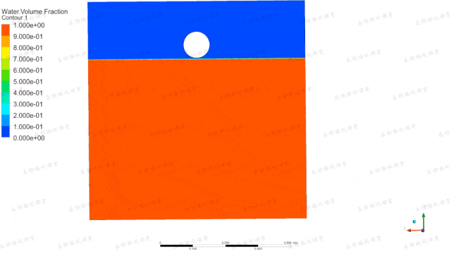 Workbench&Fluent&Hypermesh&Ls-dyna流固耦合专题详解，全网首发，高薪岗位定制！ - 哔哩哔哩