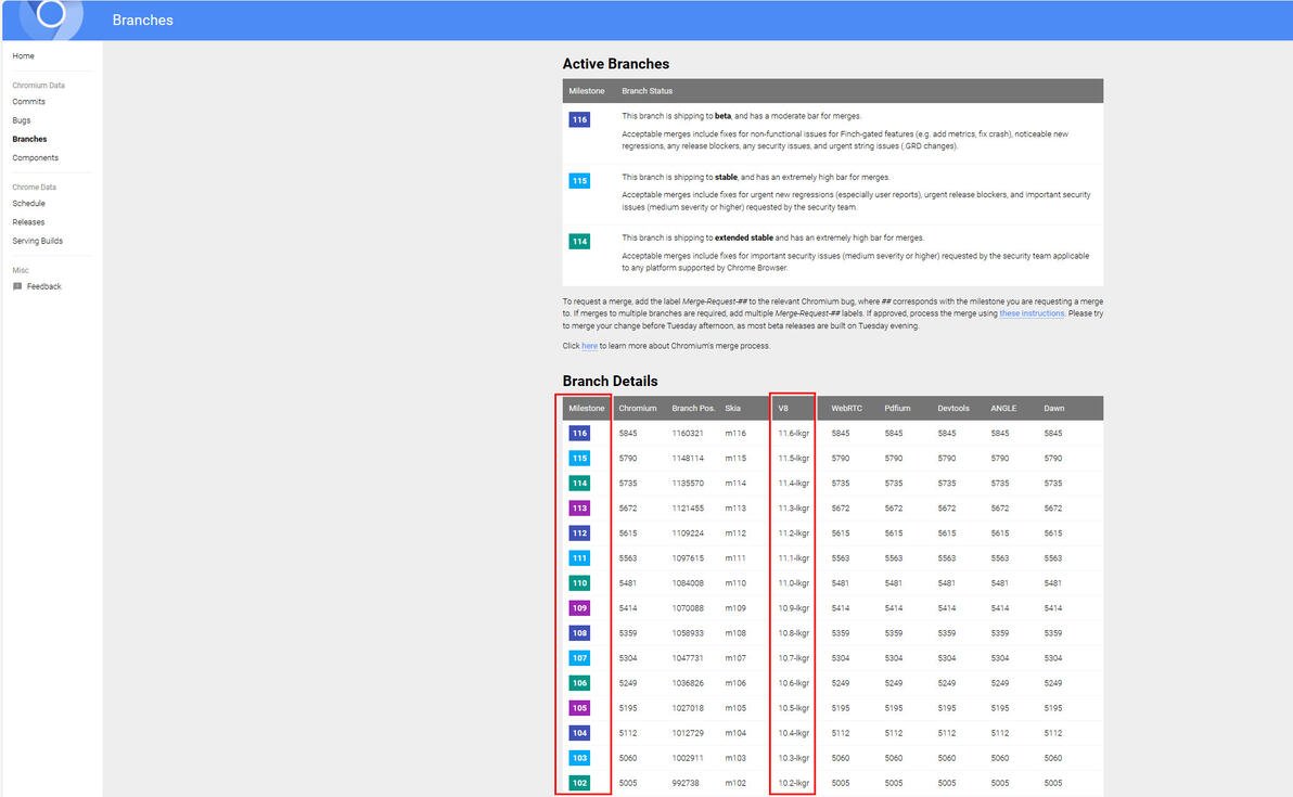 v8引擎编译全过程记录(保姆级教程)2023.7.22 - 哔哩哔哩