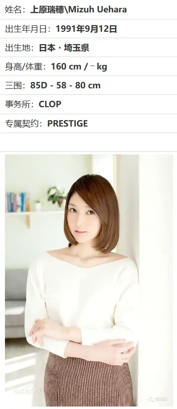 上原瑞穂 Mizuh Uehara 【优百科#043】 - 哔哩哔哩