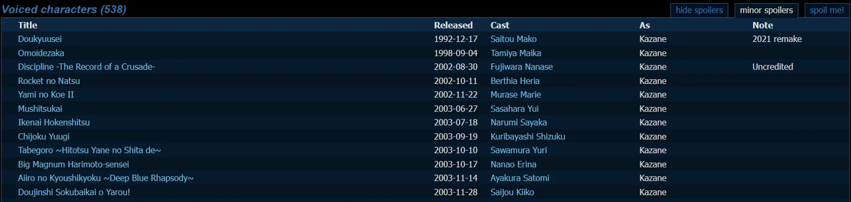 如何高效检索视觉小说(Visual Novels)/GALGAME的各种信息？ ——VNDB的使用 - 哔哩哔哩