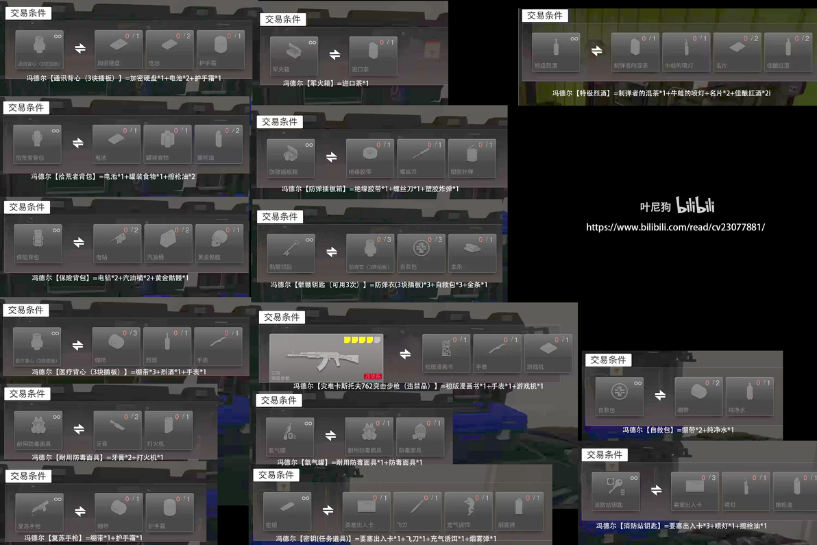 [一图流合成表] 无人区DMZ 第六赛季合成表(交易表) COD19 S6赛季∞ - 哔哩哔哩