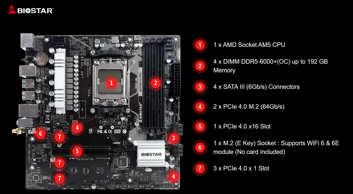 入门锐龙R5-7500F 和 映泰B650MP-E PRO 简测 - 哔哩哔哩