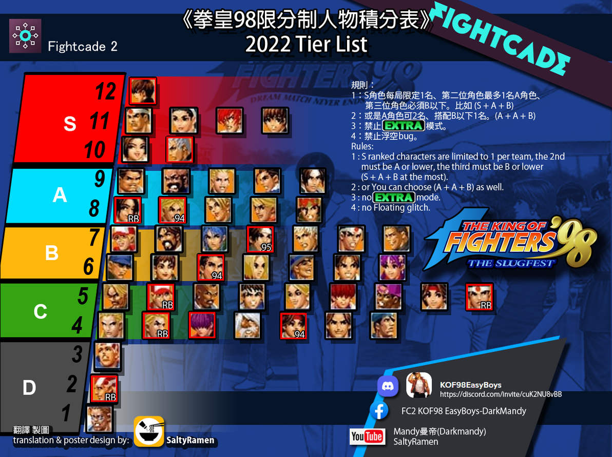【拳皇98教學】PC之FightCade 2教學設定【線上對戰平台-FC2解說功能及細項設定介紹 - 哔哩哔哩
