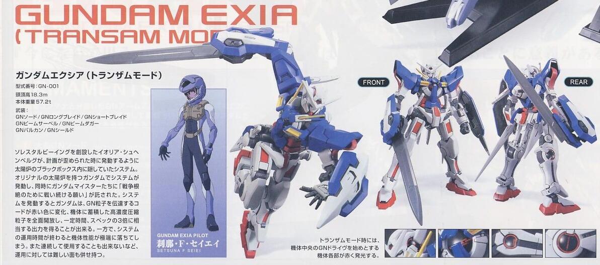 HG GN Arms Type-D & Type-E，GN马甲D&E说明书翻译 - 哔哩哔哩