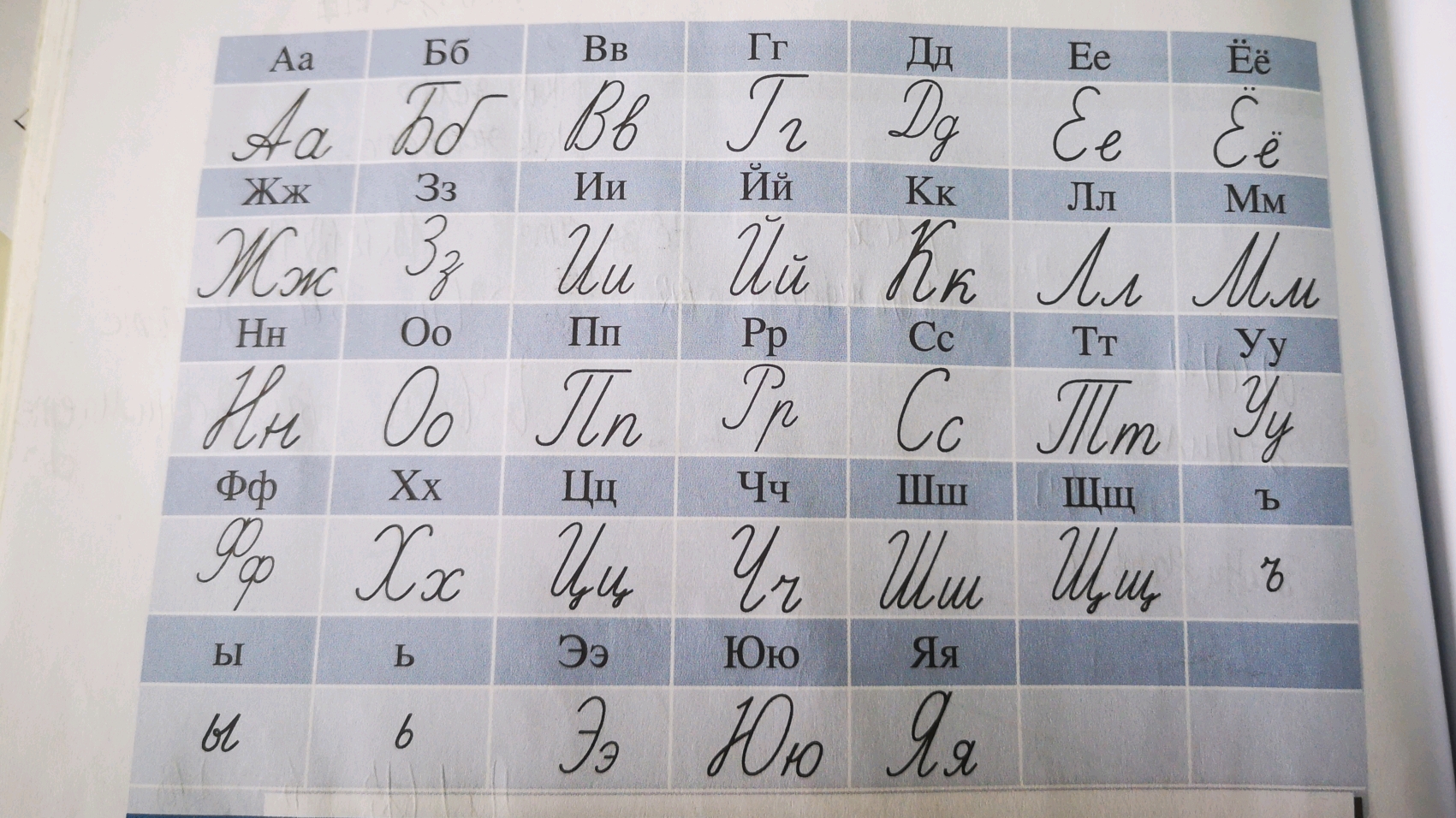 俄语字母入门干货收藏向（二） - 哔哩哔哩