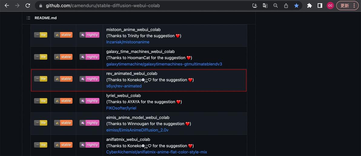 47个高质量的 Stable Diffusion 常用模型推荐 - 哔哩哔哩