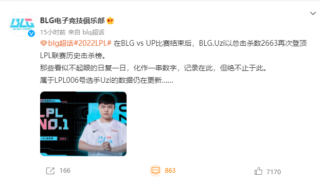 BLG战队官方发布：LPL006号Uzi选手成功以2663次击杀超过rookie选手拿下LPL历史第一！ - 哔哩哔哩