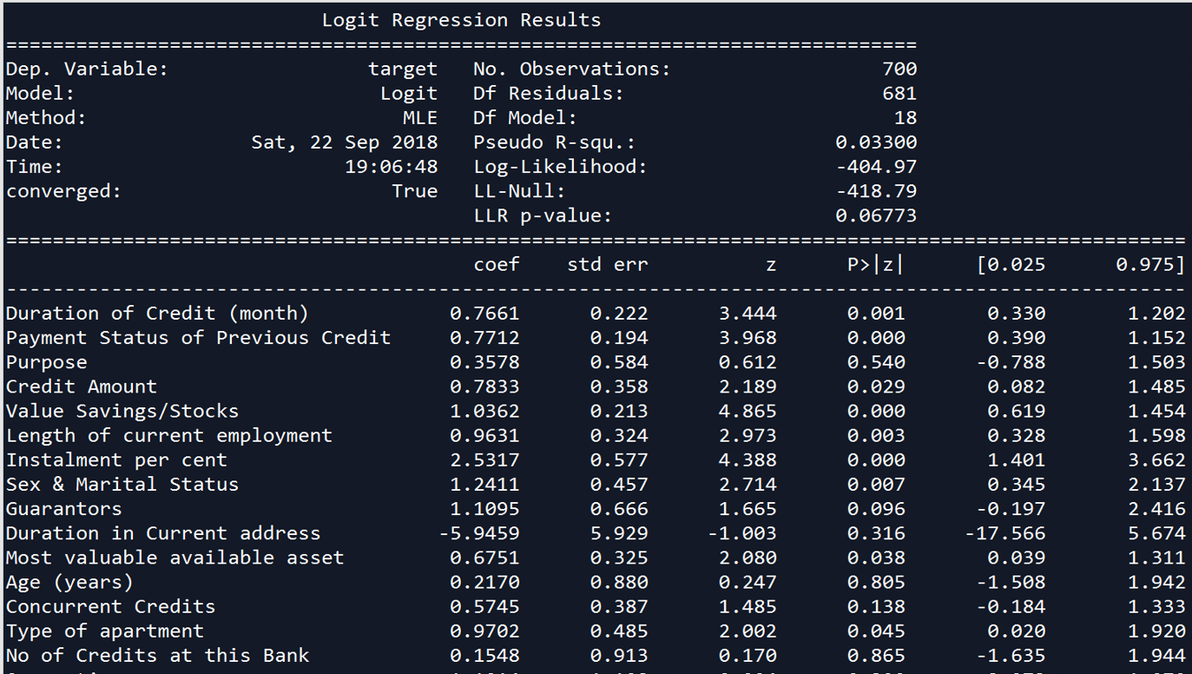 python信用评分卡建模（附代码）-基于German Credit德国信用数据集 - 哔哩哔哩